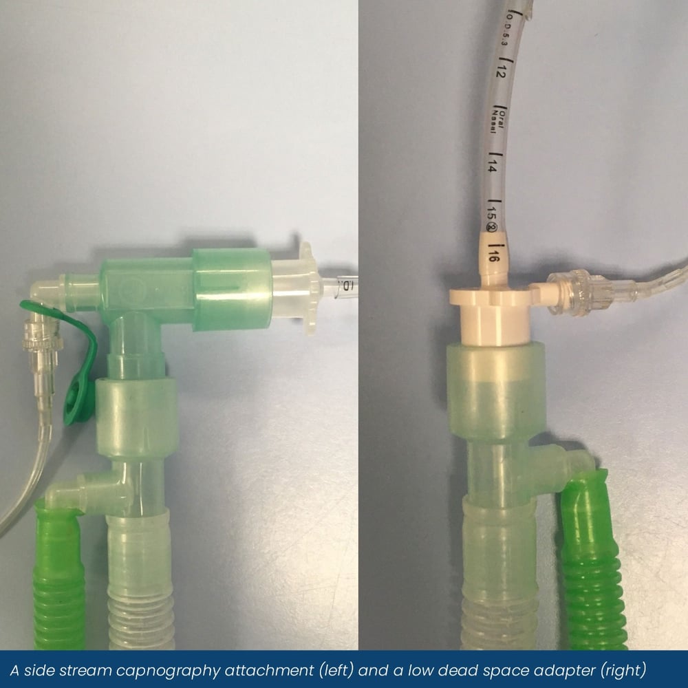 Anaesthesia for the Dental Patient